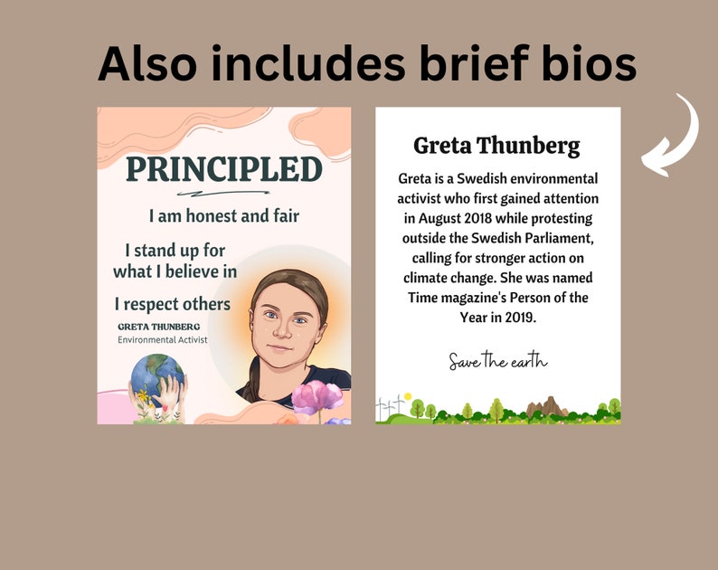 IB PYP Learner Profile Posters, Influential Young People Posters ...