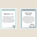 Disability Rights Milestones History Posters, Disability Awareness ...