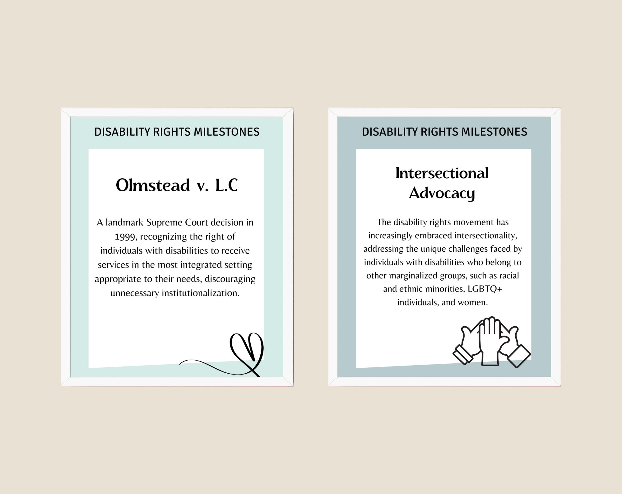 Disability Rights Milestones History Posters, Disability Awareness ...