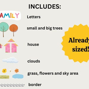 Class is Family Bulletin Board Kit, Classroom Decor, Classroom ...