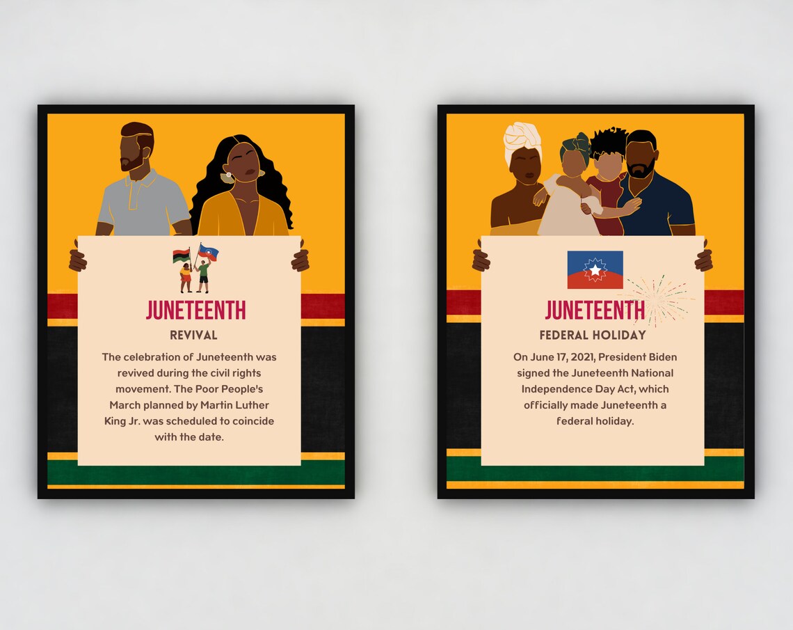 Juneteenth History Posters set of 8, Historical, Freedom Posters ...