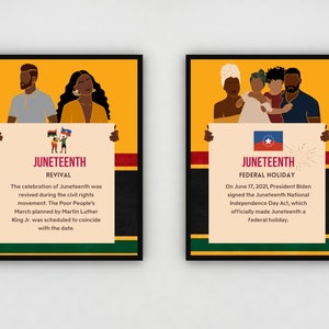 Juneteenth History Posters (set of 8), Historical, Freedom Posters ...
