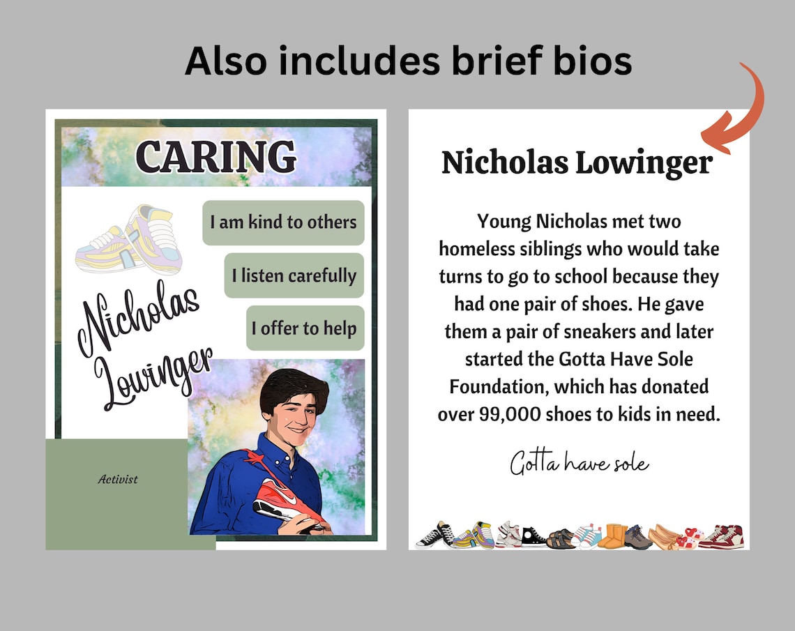 IB PYP Learner Profile Posters, Boho Theme, Influential Young People ...