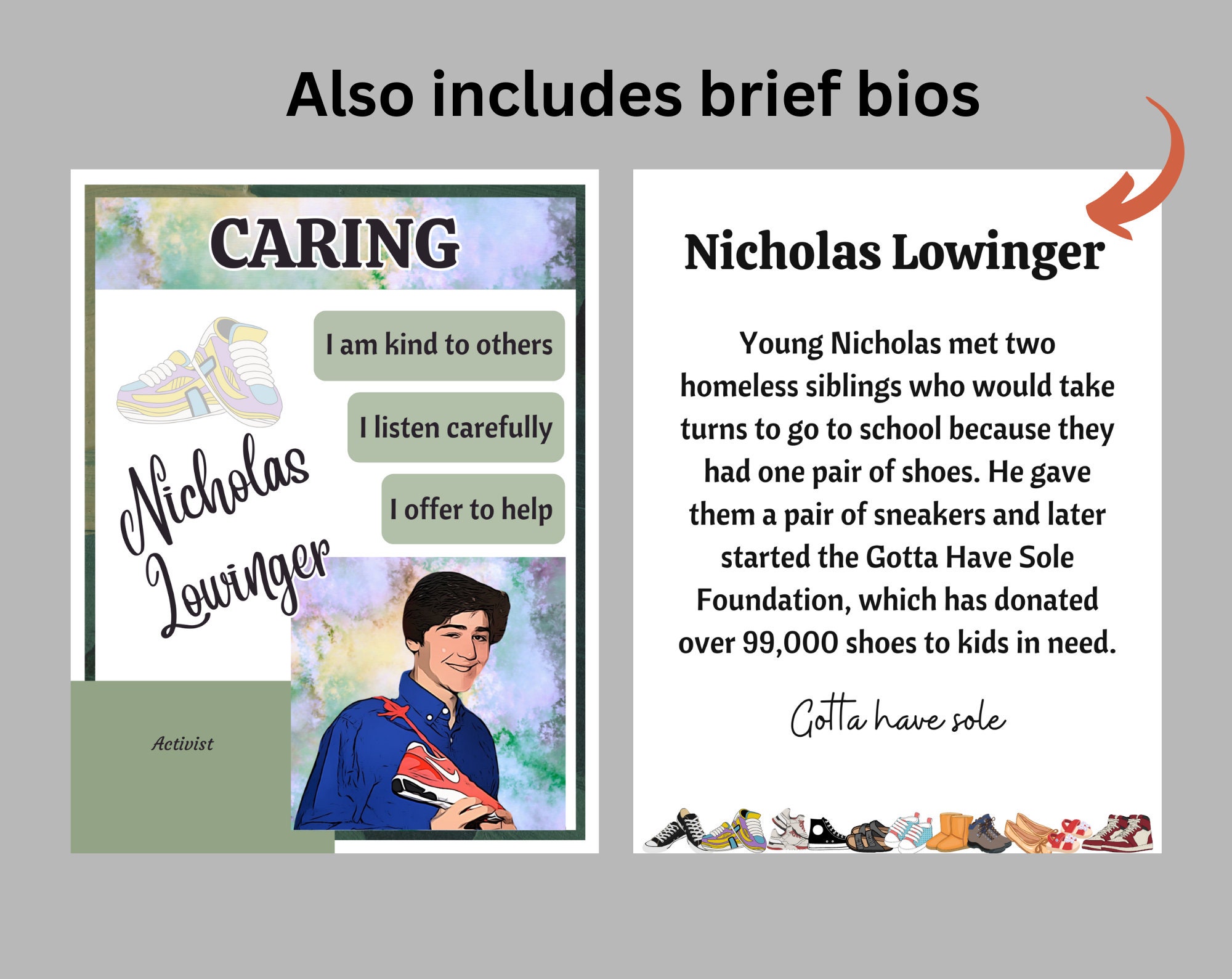 IB PYP Learner Profile Posters, Boho Theme, Influential Young People ...