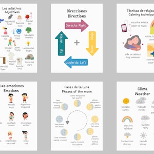 Bilingual Spanish-english Educational Posters (set of 30), Spanish ...