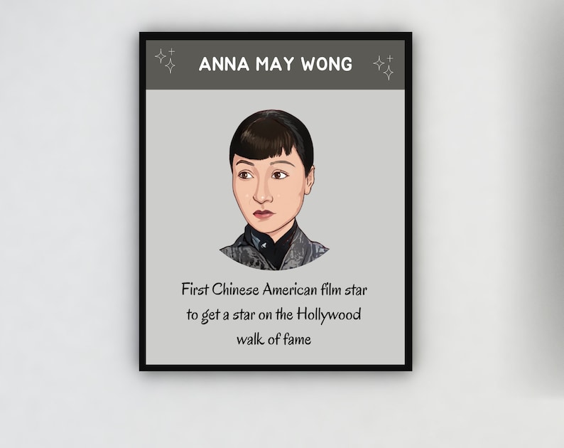 Asian American Pioneers Posters(set of 8), Asian American Heritage ...