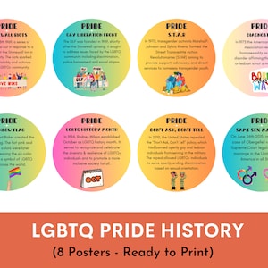 LGBTQ PRIDE History (set of 8 Posters), Pride Month Posters, Classroom ...