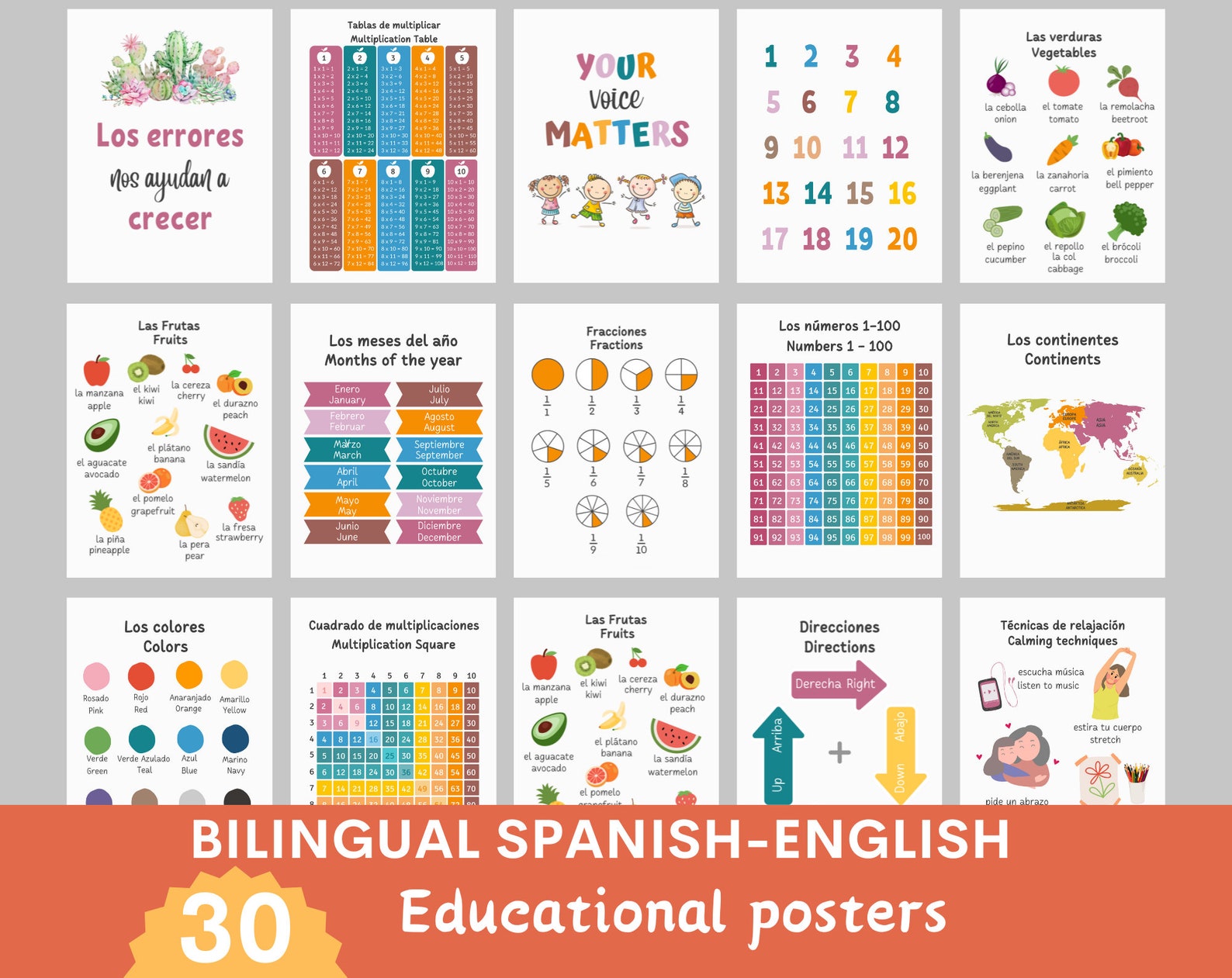 Bilingual Spanish-english Educational Posters (set of 30), Spanish ...