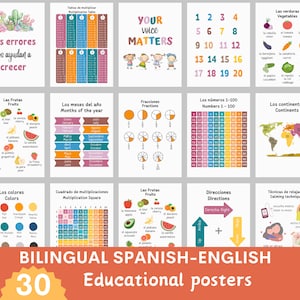 Bilingual Spanish-english Educational Posters (set of 30), Spanish ...