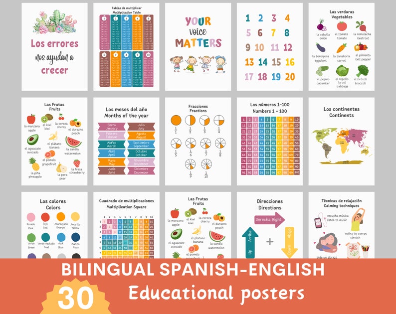 Bilingual Spanish-english Educational Posters (set of 30), Spanish ...