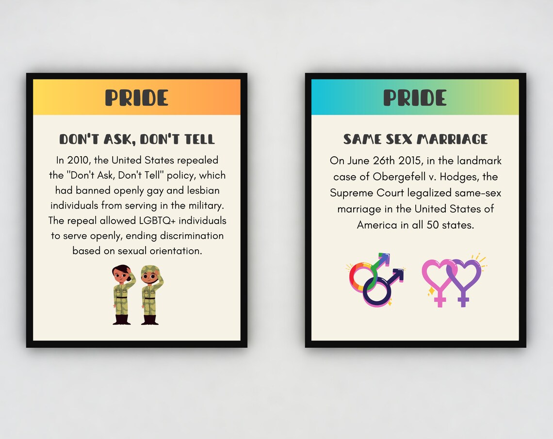 LGBTQ PRIDE History set of 8 Posters, Pride Month Posters, Classroom ...
