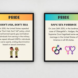 LGBTQ+ PRIDE History (set of 8 Posters), Pride Month Posters, Classroom ...