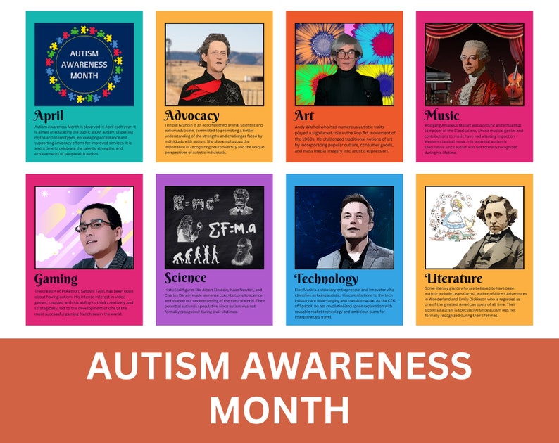 Autism Awareness Month, Famous People With Autism (set of 9 Posters ...