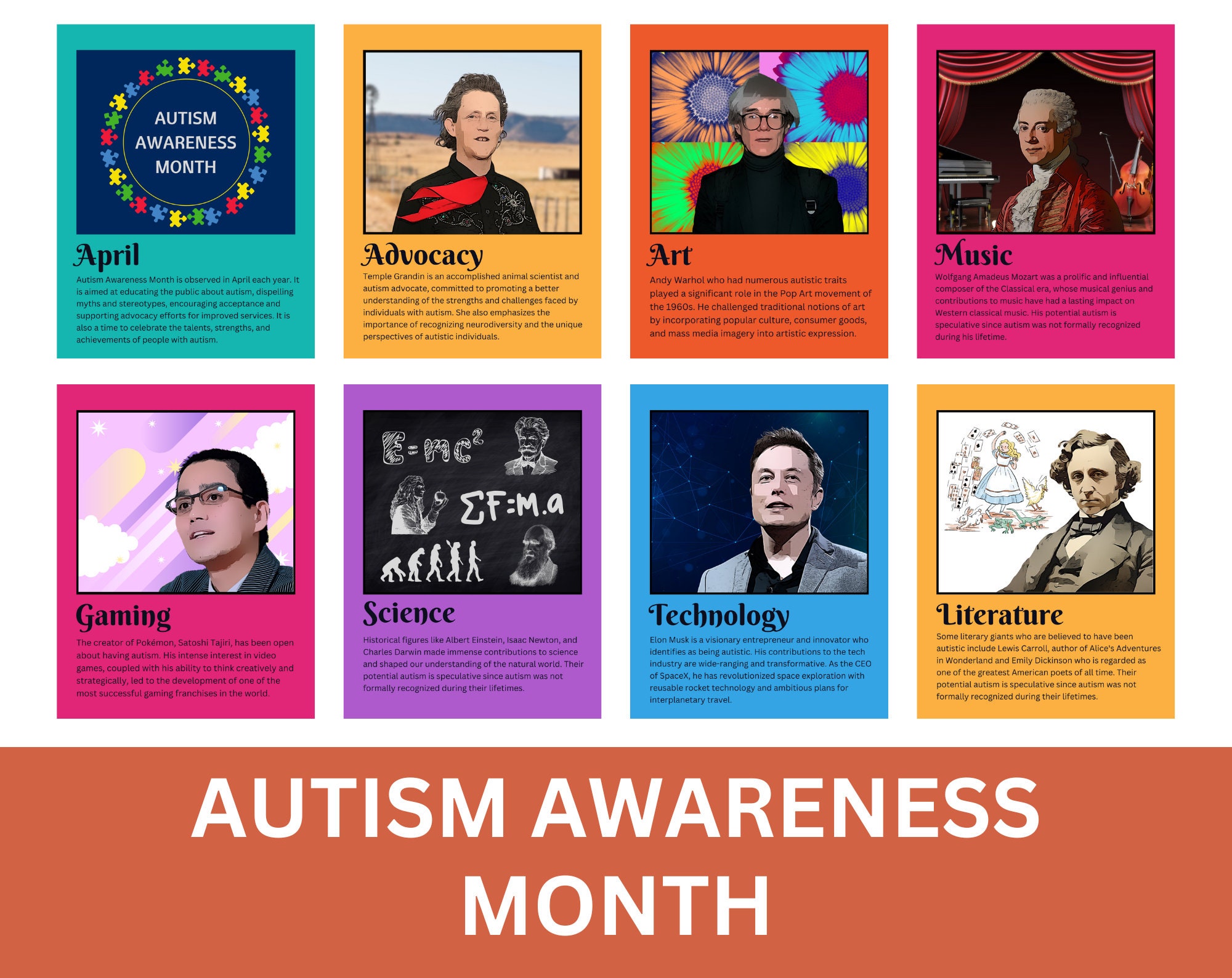 Autism Awareness Month, Famous People With Autism (set of 9 Posters ...