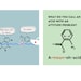 Set of 8 Funny Science Puns Posters, Chemistry Puns Posters, Science ...