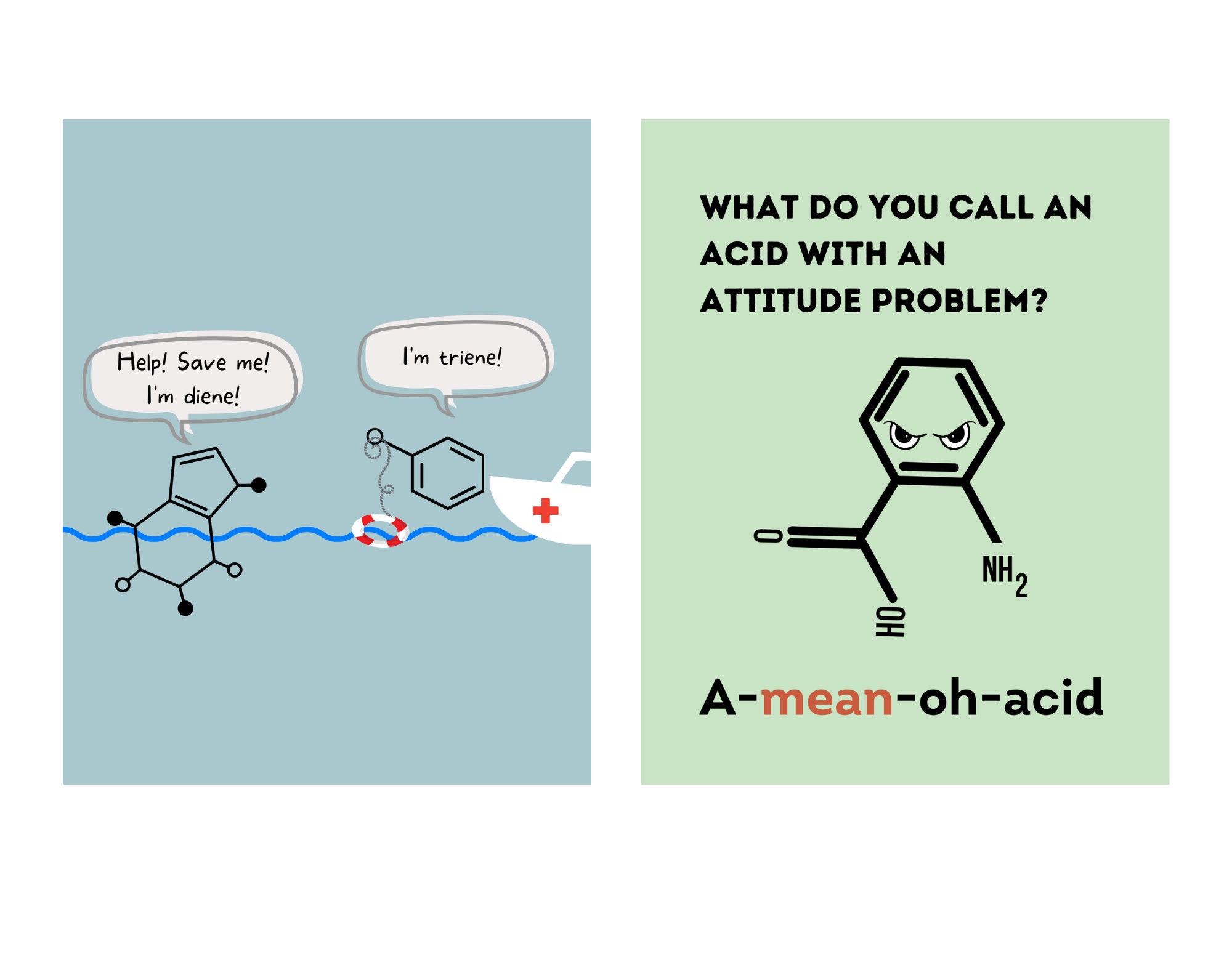 Set of 8 Funny Science Puns Posters, Chemistry Puns Posters, Science ...