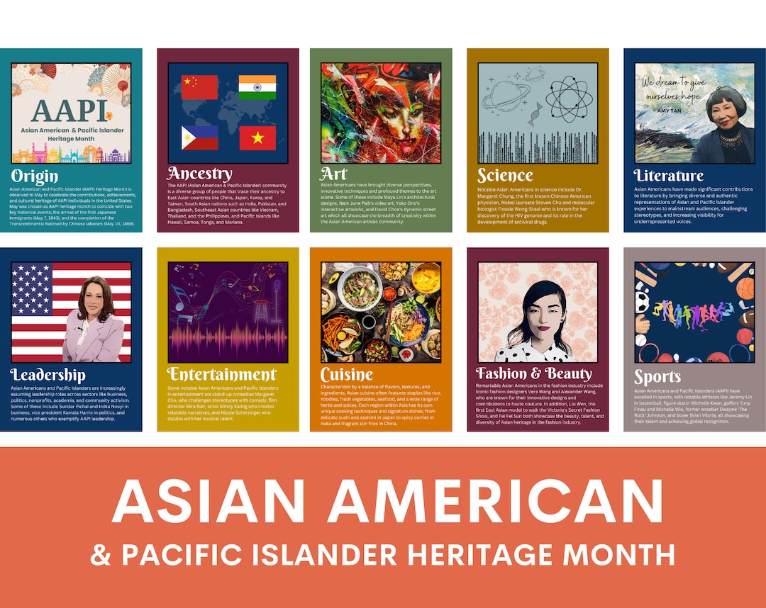 Asian American Heritage Month Posters (set of 10), Pacific Islanders ...
