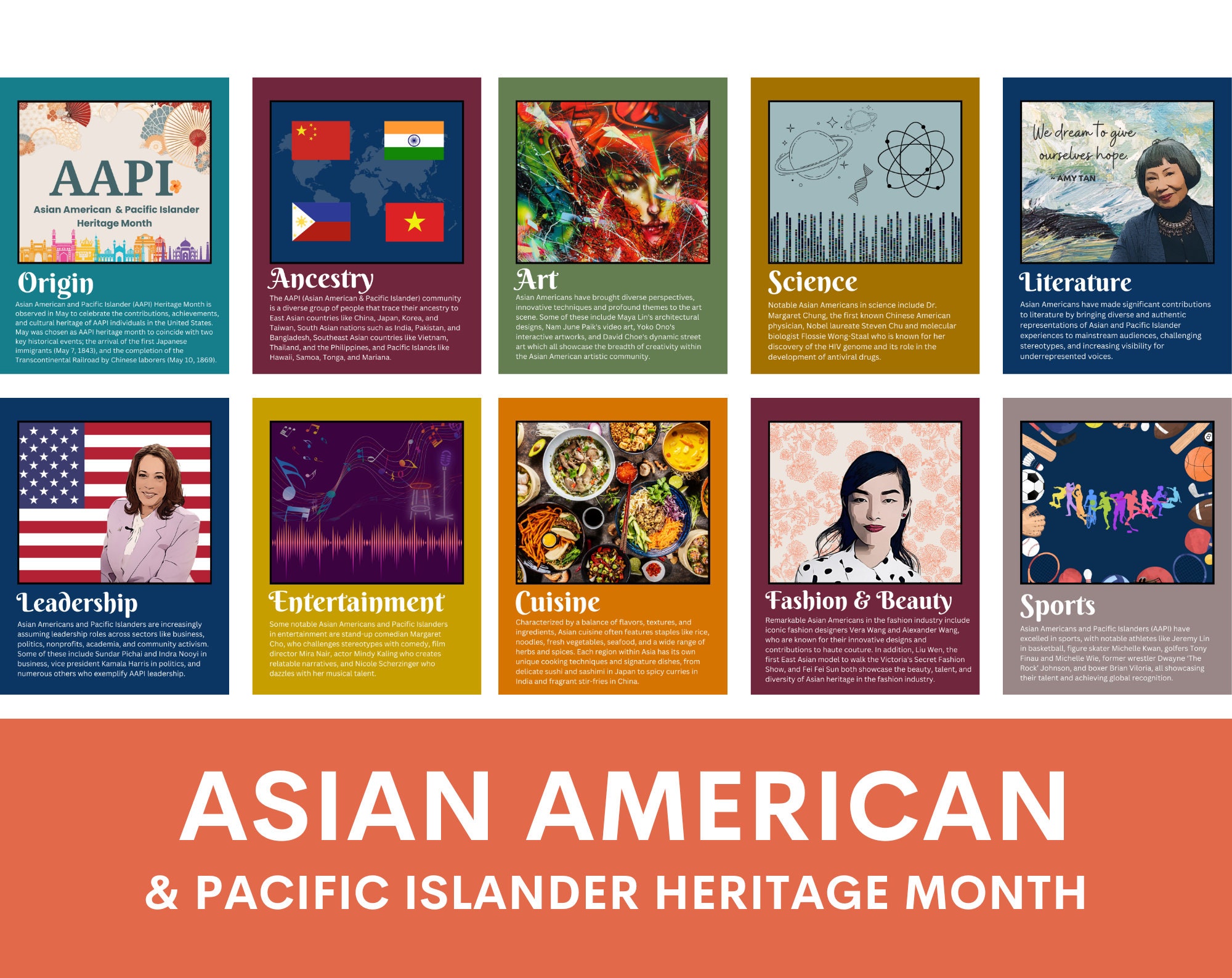 Asian American Heritage Month Posters (set of 10), Pacific Islanders ...