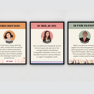 Influential Young People Posters, Bulletin Board, Remarkable Young ...