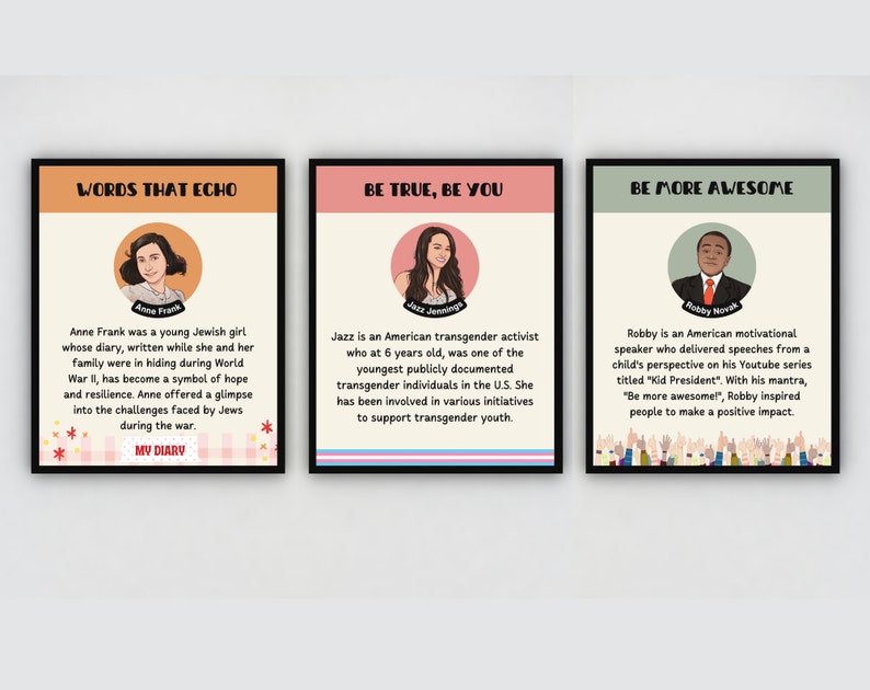 Influential Young People Posters, Bulletin Board, Remarkable Young ...