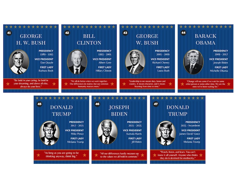 US Presidents Posters, United States Presidents, American Presidents ...