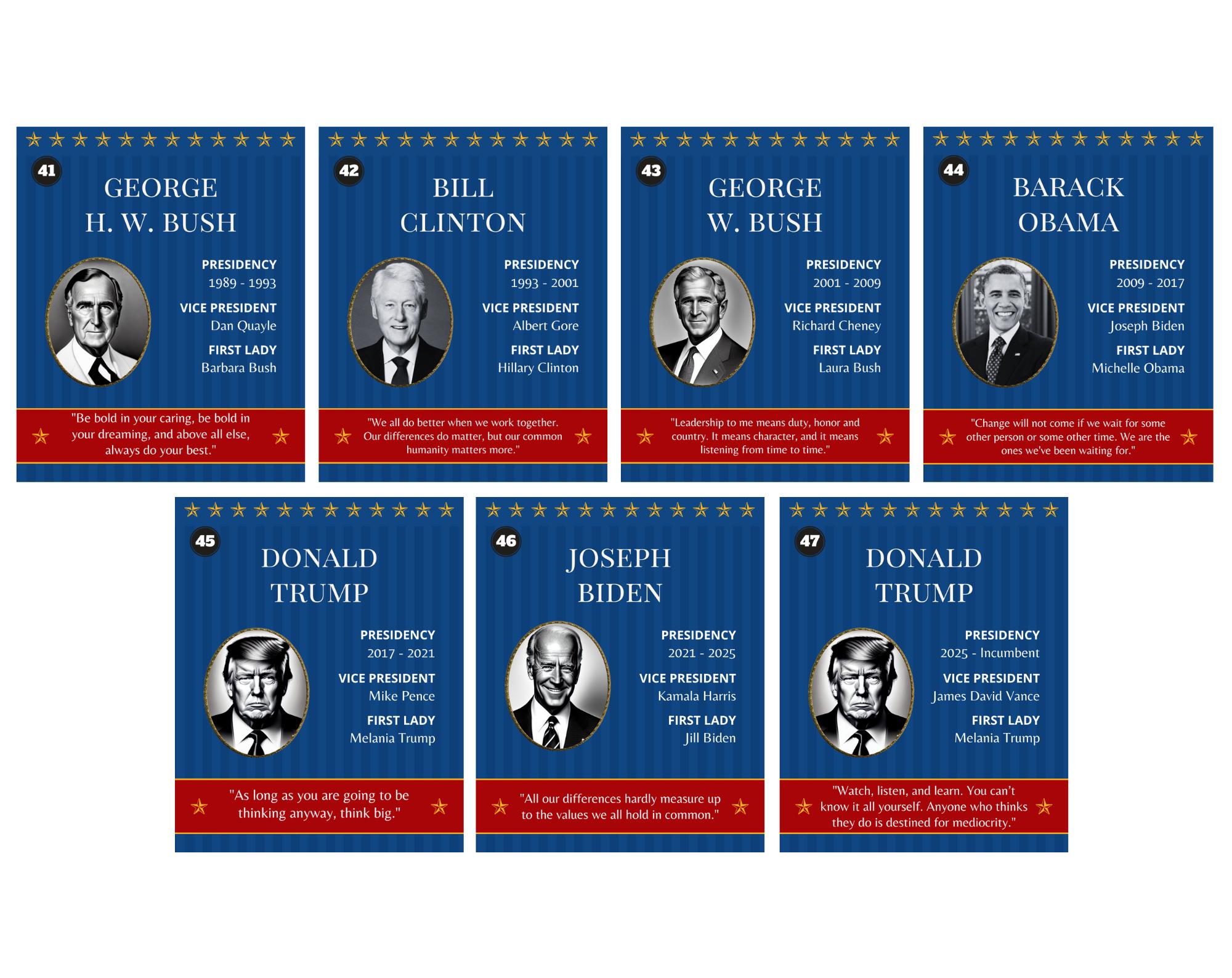 US Presidents Posters, United States Presidents, American Presidents ...