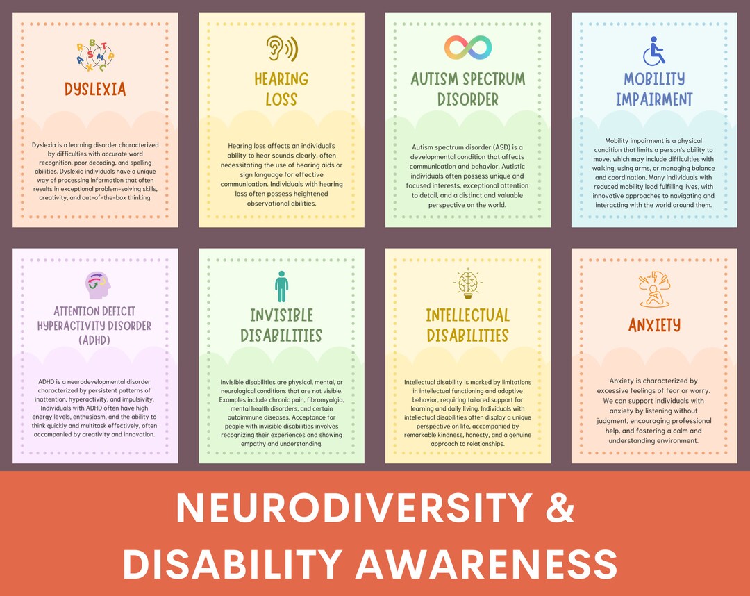 Disability Awareness Month Posters, Neurodiversity Awareness, Inclusion ...