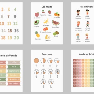 French Classroom Posters (30 Posters), French Classroom Decor, French ...