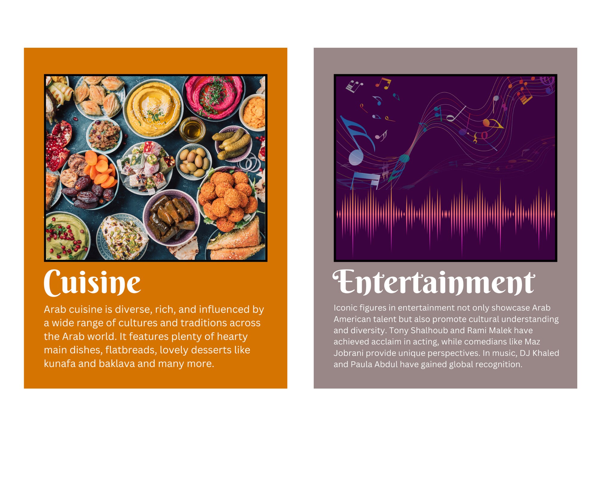 Arab American Heritage Month Posters (set of 10), Arab American Leaders ...