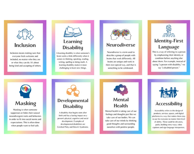 Neurodiversity Posters, Disability Awareness Posters, Invisible ...