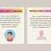 Neurodiversity, Disability Awareness Posters, Invisible Disabilities ...
