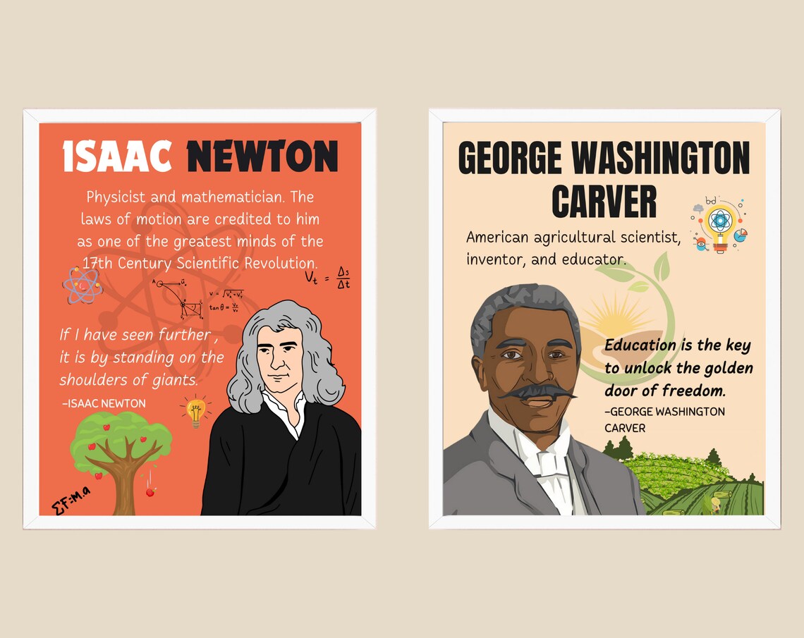 Famous Scientists set of 8 Posters, Science Classroom Decor, Middle ...