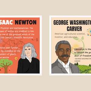Famous Scientists (set of 8) Posters, Science Classroom Decor, Middle ...
