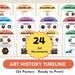 Art History Timeline Posters (set of 24) Posters, With Famous Artists ...