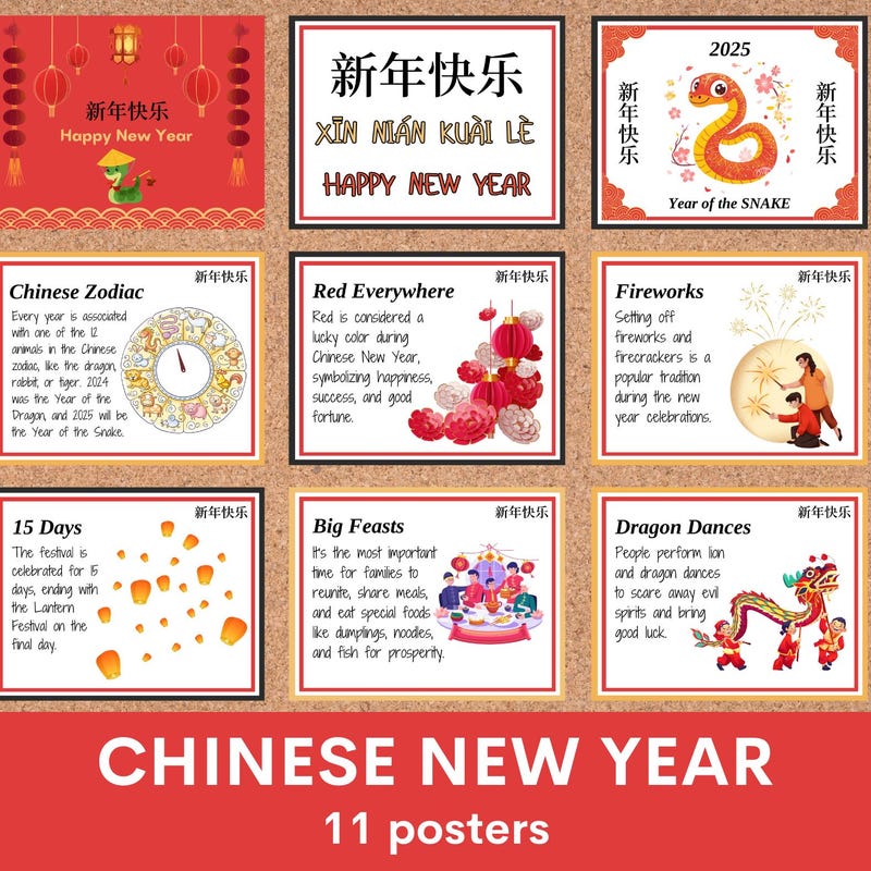 Chinese Posters - Etsy