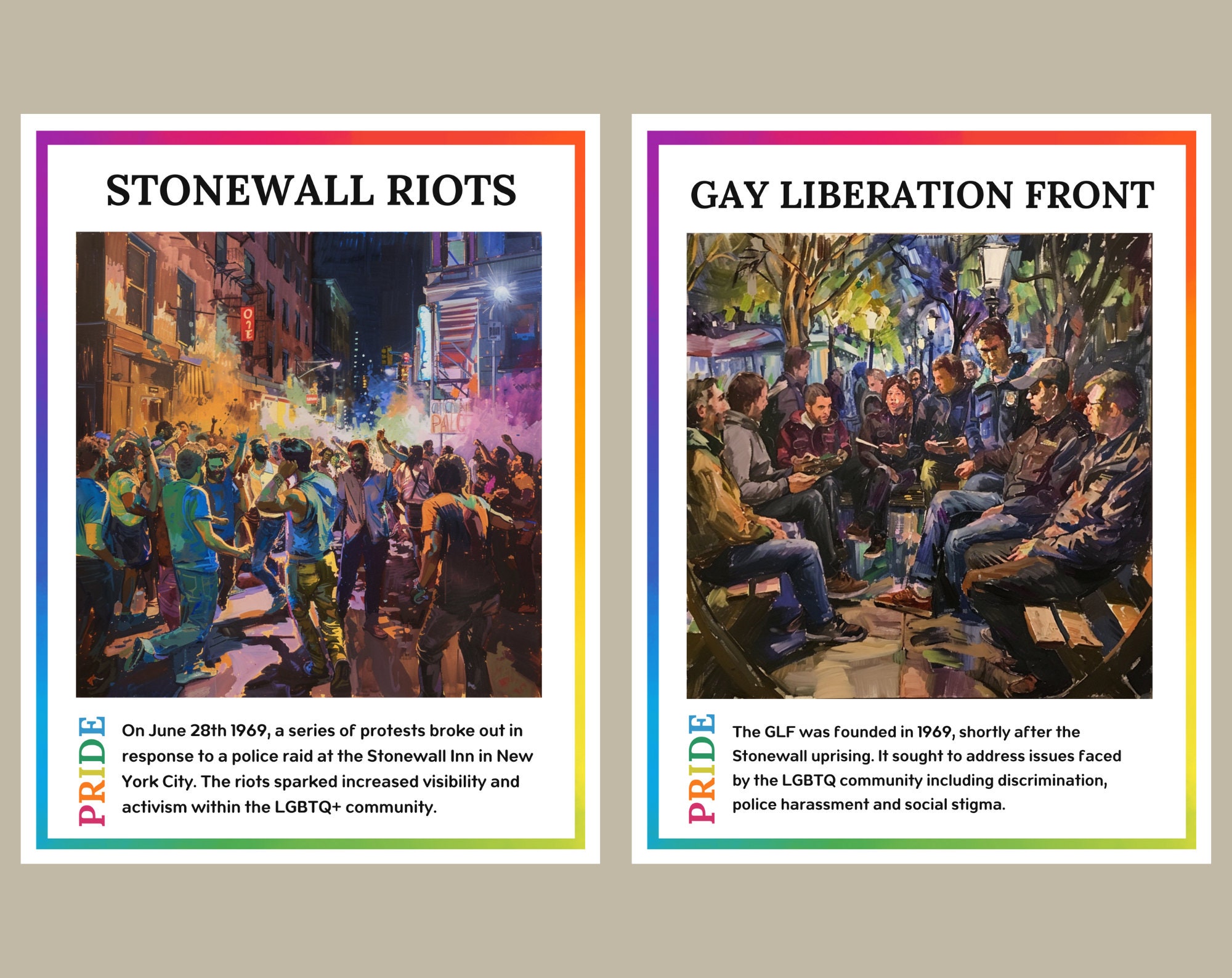 LGBTQ+ PRIDE History Posters (set of 8), Pride Month Posters, Classroom ...