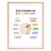 French Classroom, French Growth Mindset Poster, État D'ésprit De ...