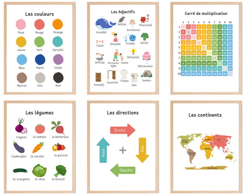 French Classroom Posters (30 Posters), French Classroom Decor, Bright ...