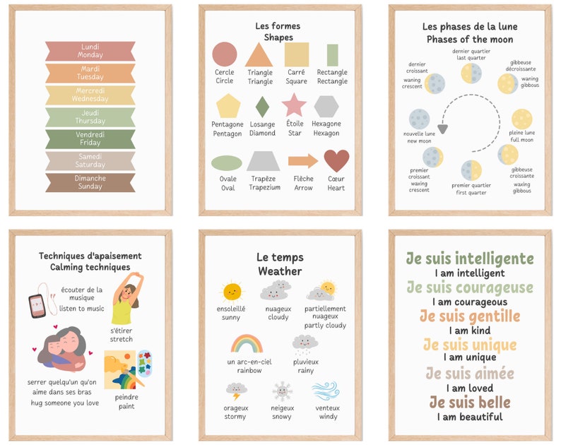 Bilingual French-english Educational Posters Bundle 34 Posters, French ...