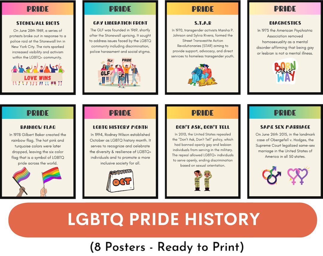 LGBTQ PRIDE History set of 8 Posters Pride Month Posters - Etsy