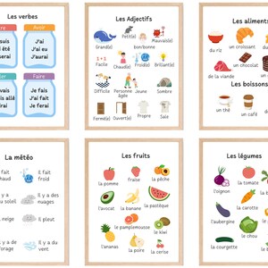 French Flashcards and Posters, French Language Learning, French ...