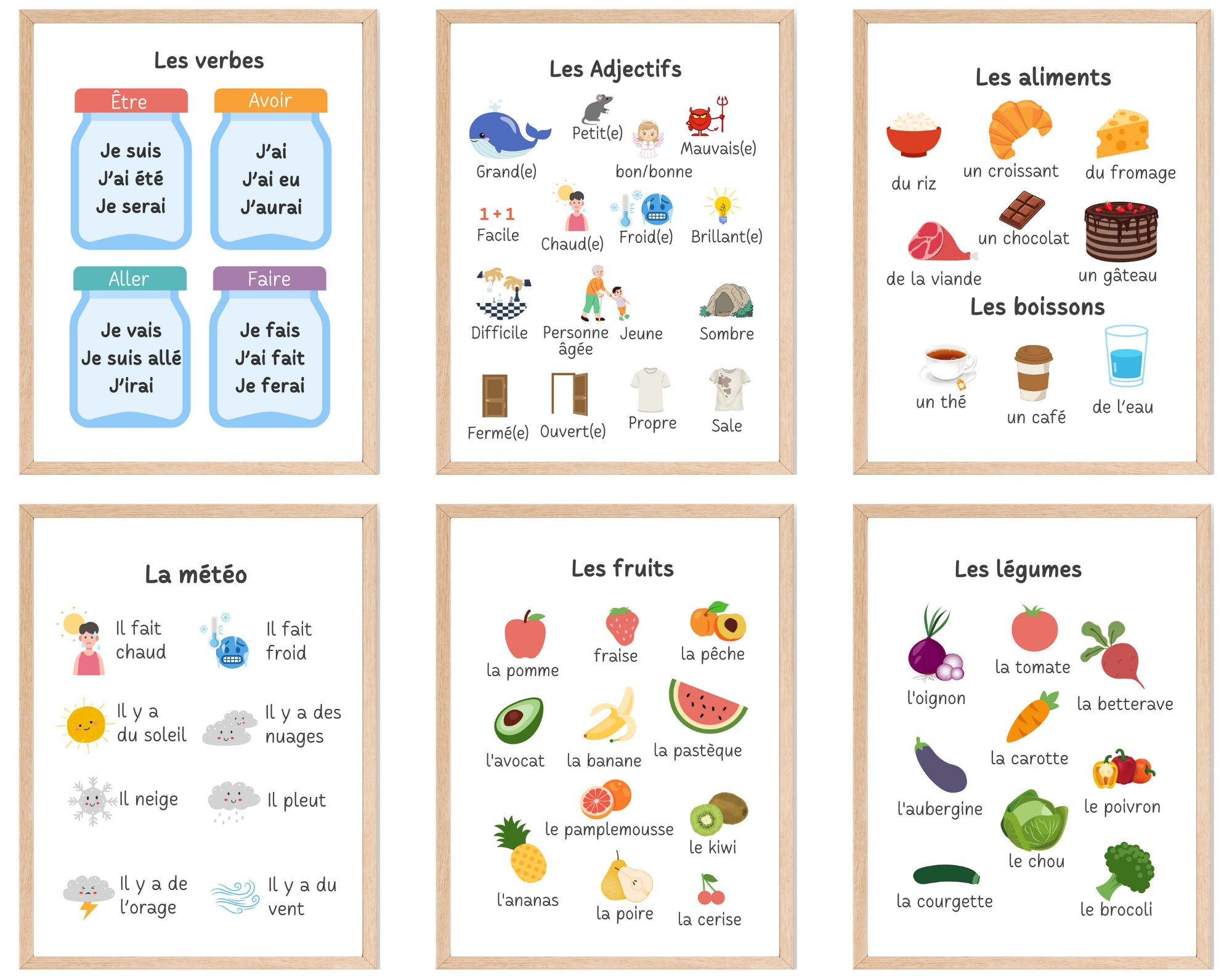 French Flashcards and Posters, French Language Learning, French ...