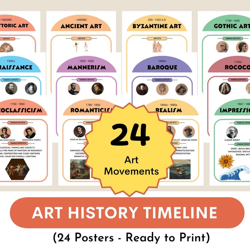 Timeline Cover - Etsy