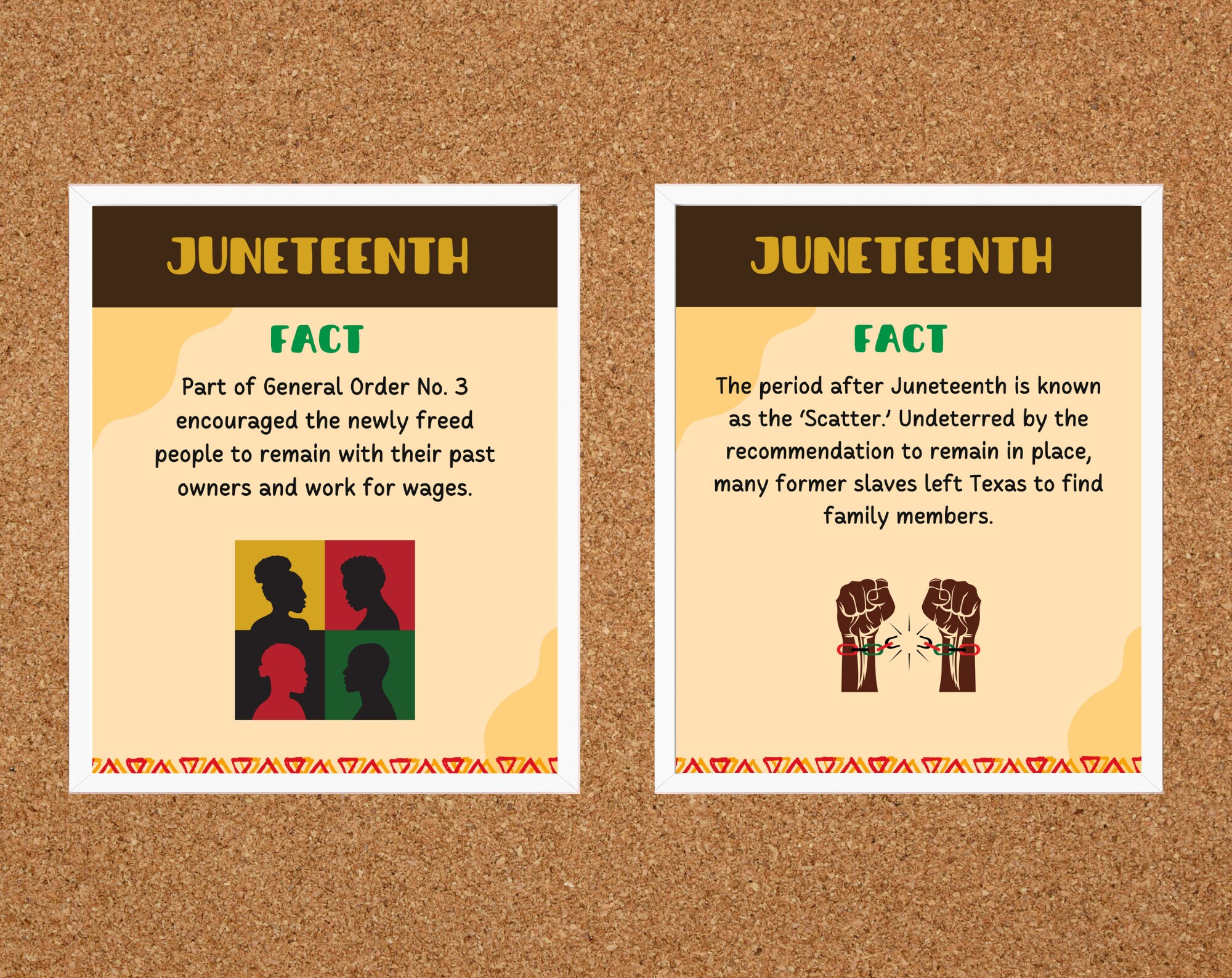 Juneteenth History Posters (set of 8), Freedom Posters, Inspirational ...