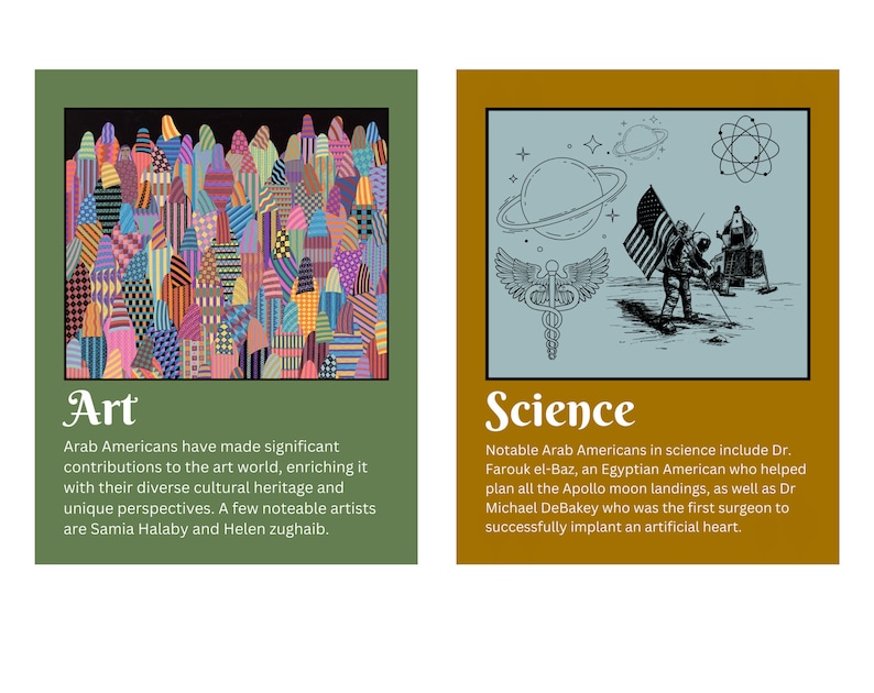 Arab American Heritage Month Posters (set of 10), Arab American Leaders ...