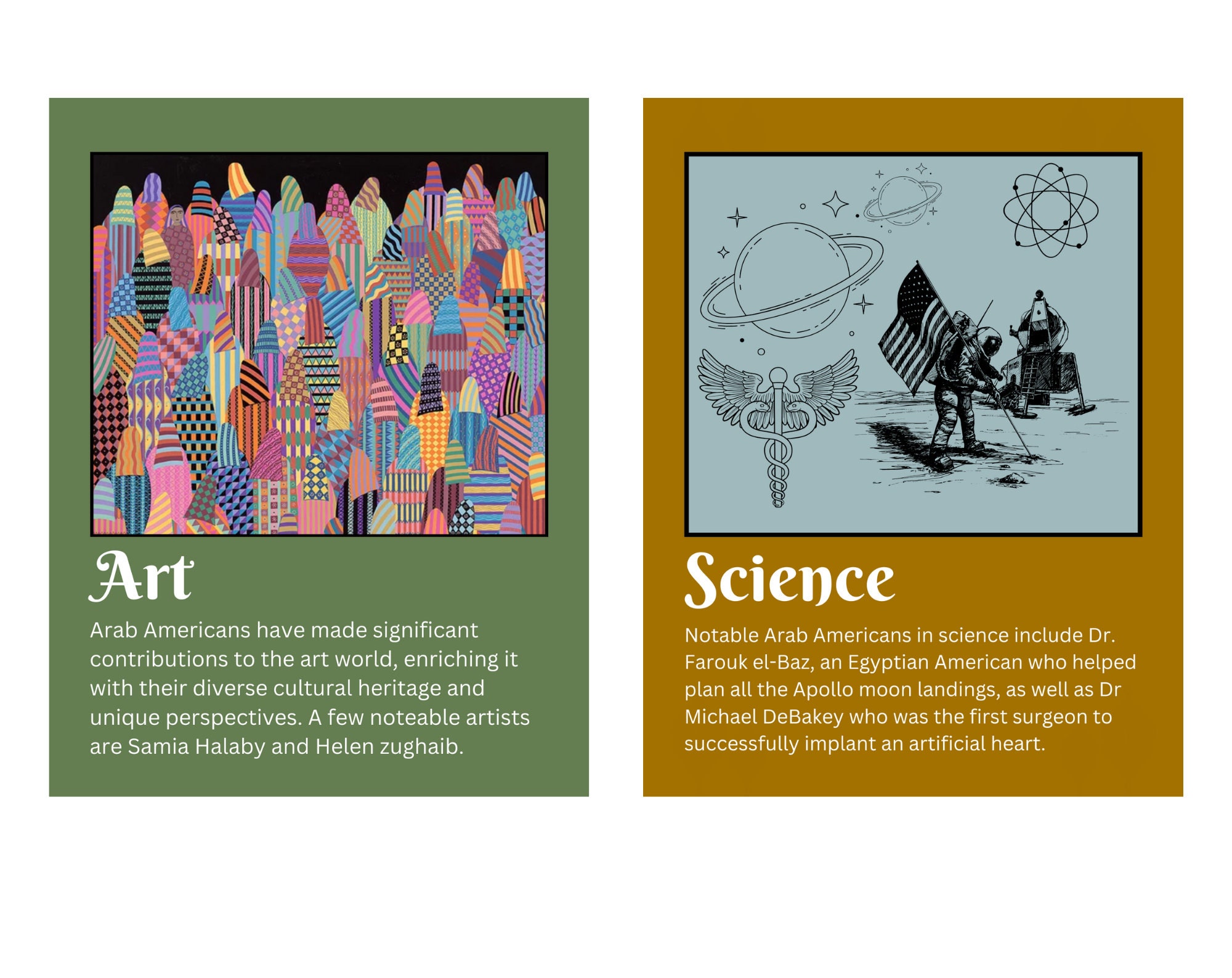 Arab American Heritage Month Posters (set of 10), Arab American Leaders ...