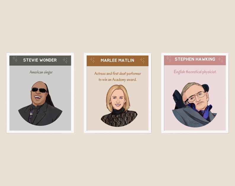 Famous People With Disability Posters (set of 8), Disability Awareness ...