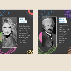 Famous People With Dyslexia Set of 8 Posters, Dyslexia Awareness Month ...