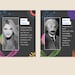 Famous People With Dyslexia Set of 8 Posters, Dyslexia Awareness Month ...