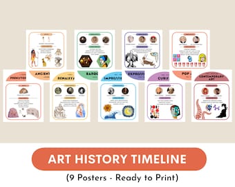 Art History Timeline - Etsy